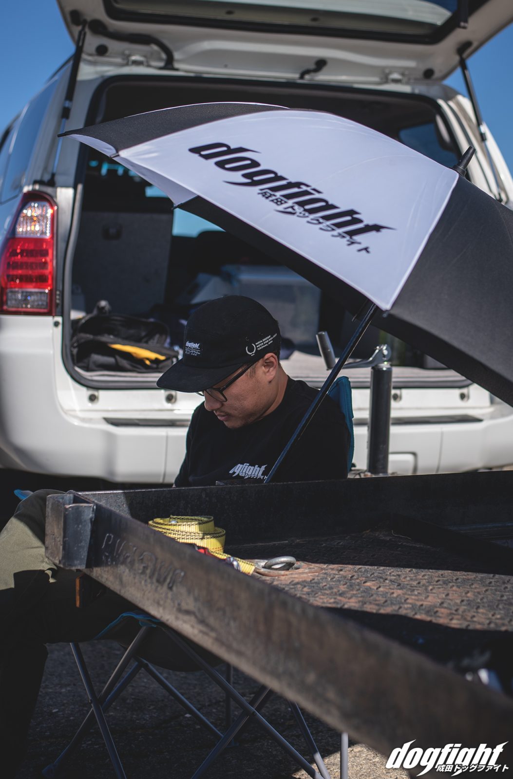 Feature: Koyorad x NDF Street ISF V.2 – Team NDF Testing