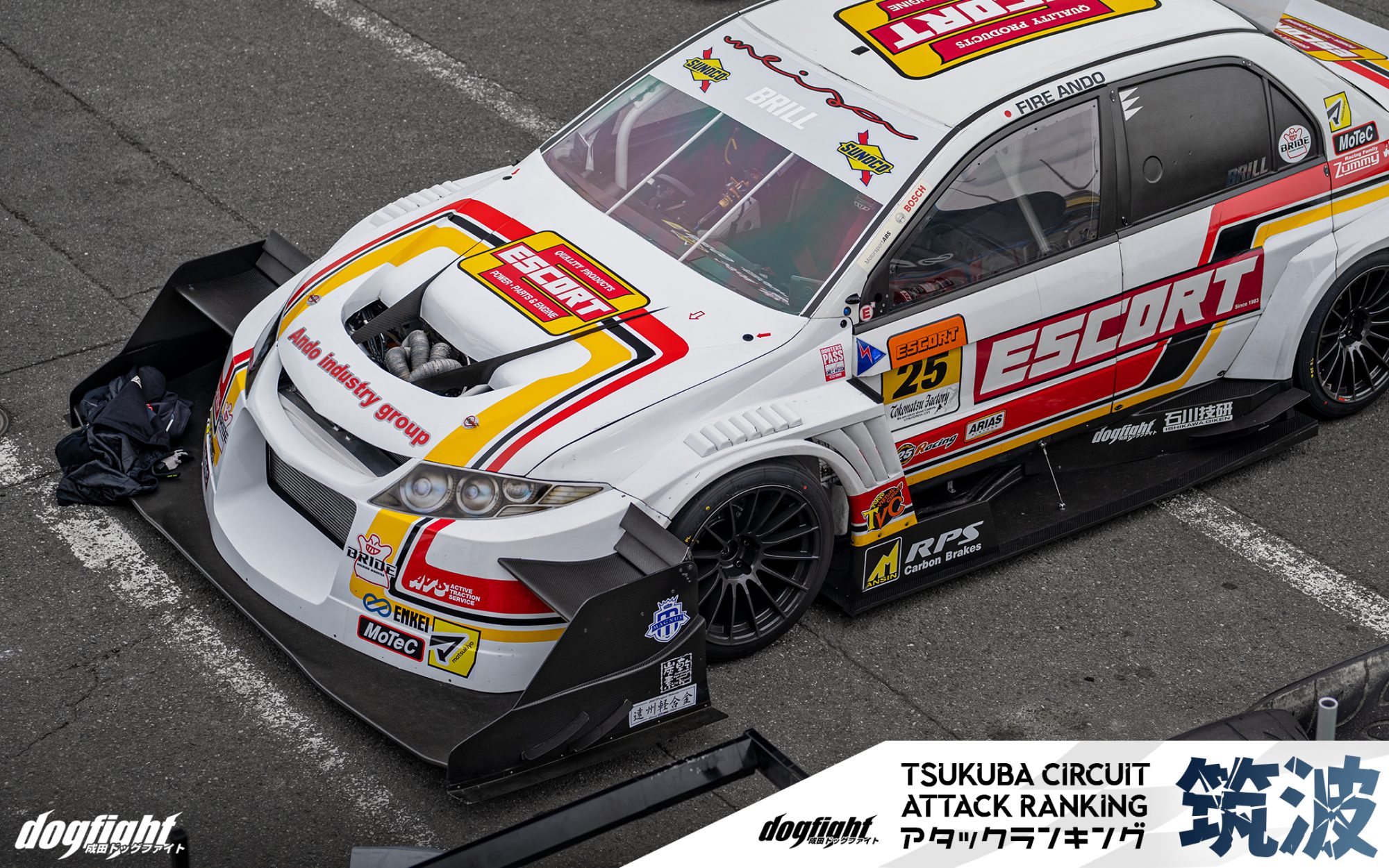 TC2000 Top Attack Ranking