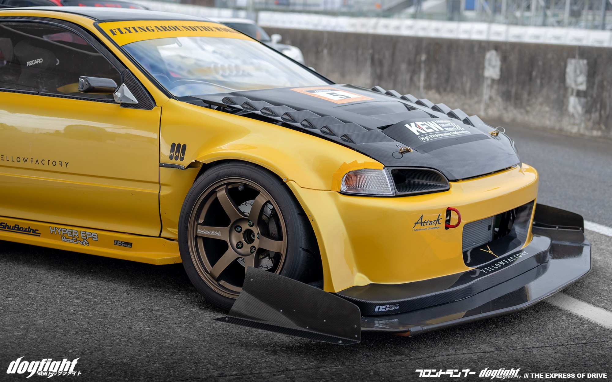 Feature: Advanced Progression – The Yellow Factory EG6